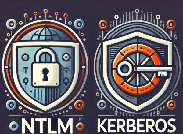 Ntlm Vs Kerberos Authentication Processes Abricto Security